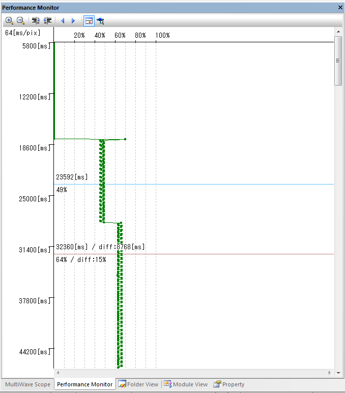 DT10-创提信息科技（上海）有限公司